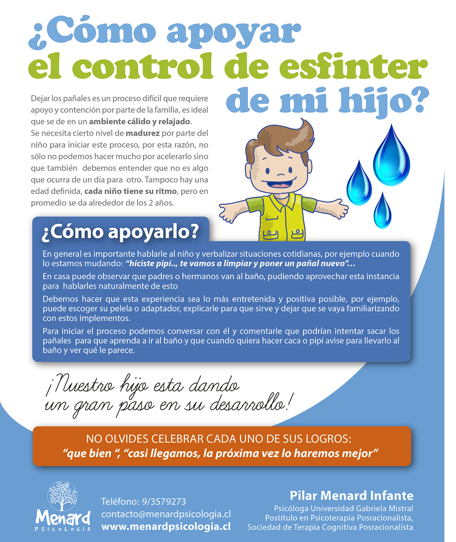 El control de esfinter – Nadel